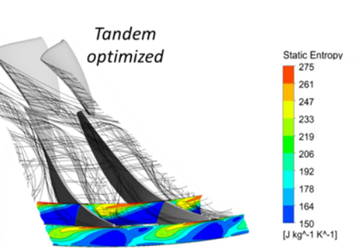 Automatic Optimization of a Tandem Blade Centrifugal Compressor Automatic Optimization of a Tandem Blade Centrifugal Compressor